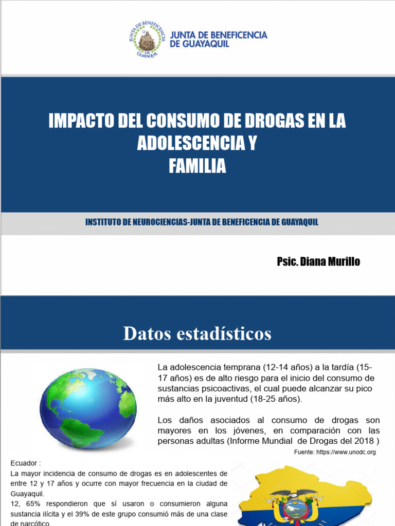 Drogas Y Adolescencia Escuelas Para Padres Pdf La Dependencia De