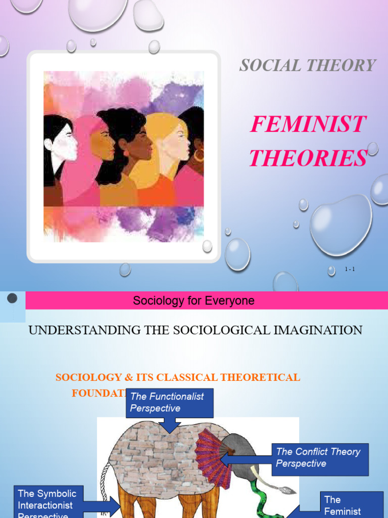 Lecture 8 - Feminist Theories - Students | PDF | Gender Studies | Feminism