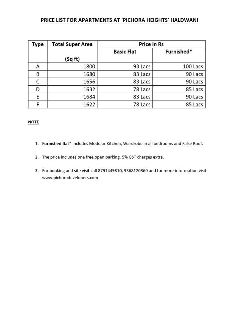 Pichora Heights Apartment Price List | PDF