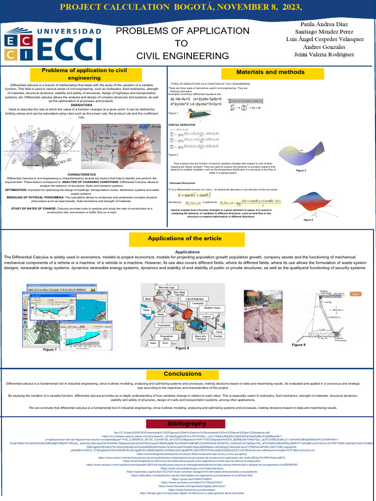 Póster Cálculo | Download Free PDF | Derivative | Calculus