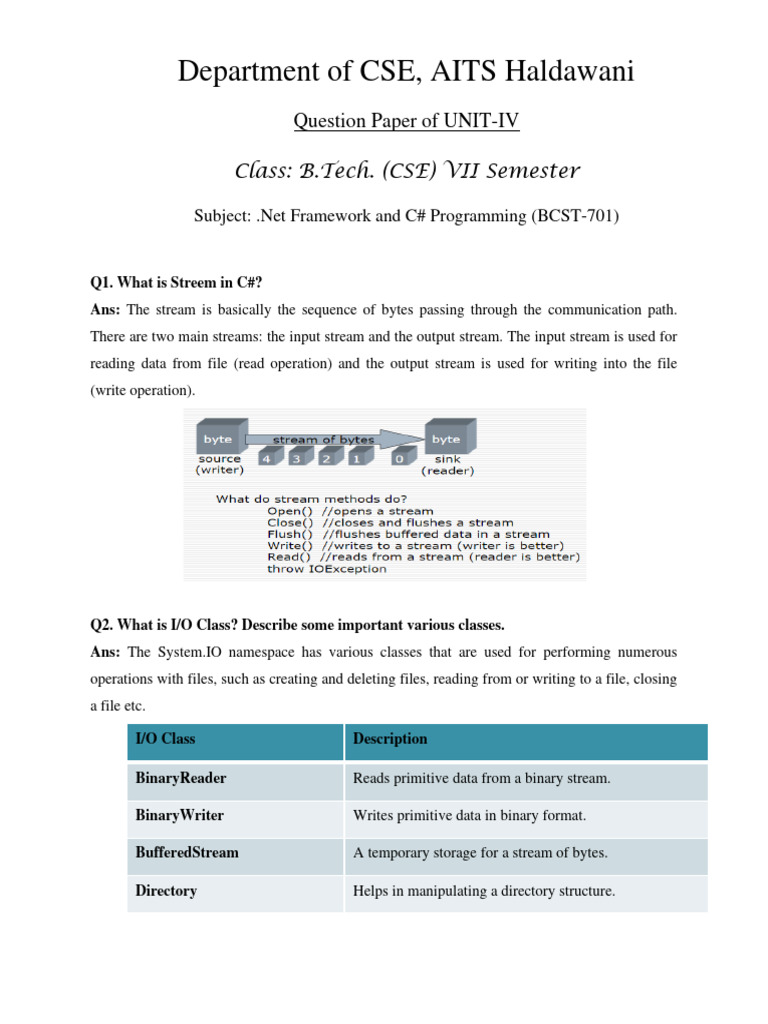 Question Paper of UNIT-IV | Download Free PDF | Computer File | Active X Data Objects