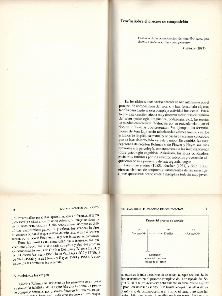 Describir El Escribir Teorías Sobre El Proceso de Composición | PDF