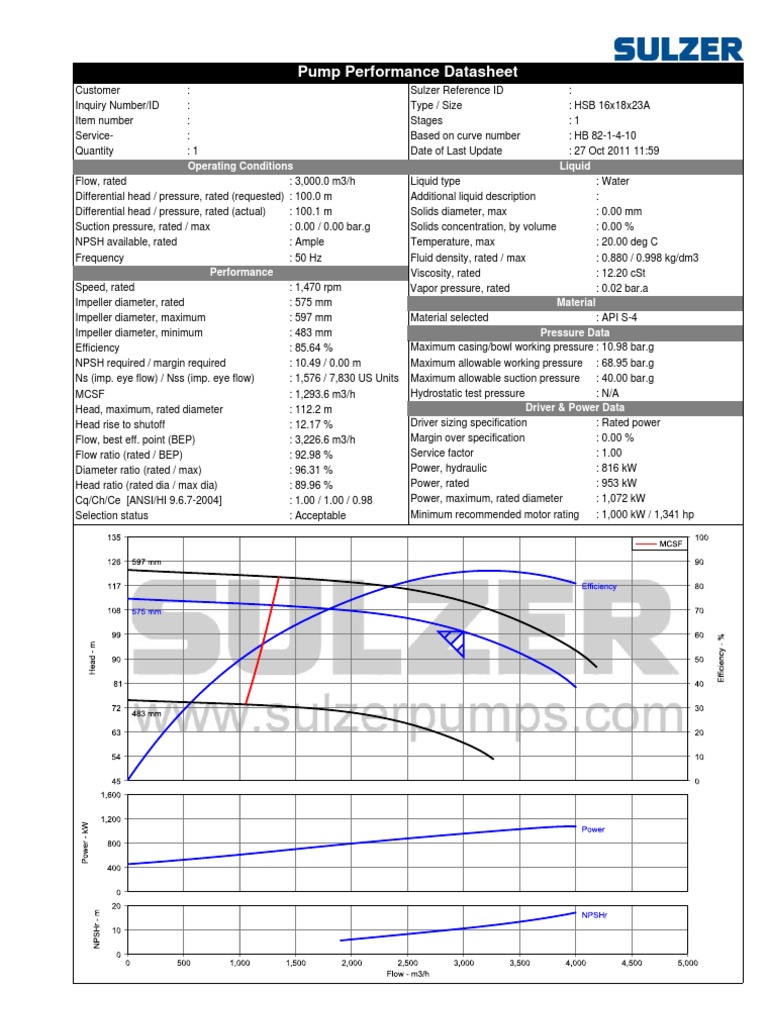 Pump Performance Curve | PDF | Technology & Engineering