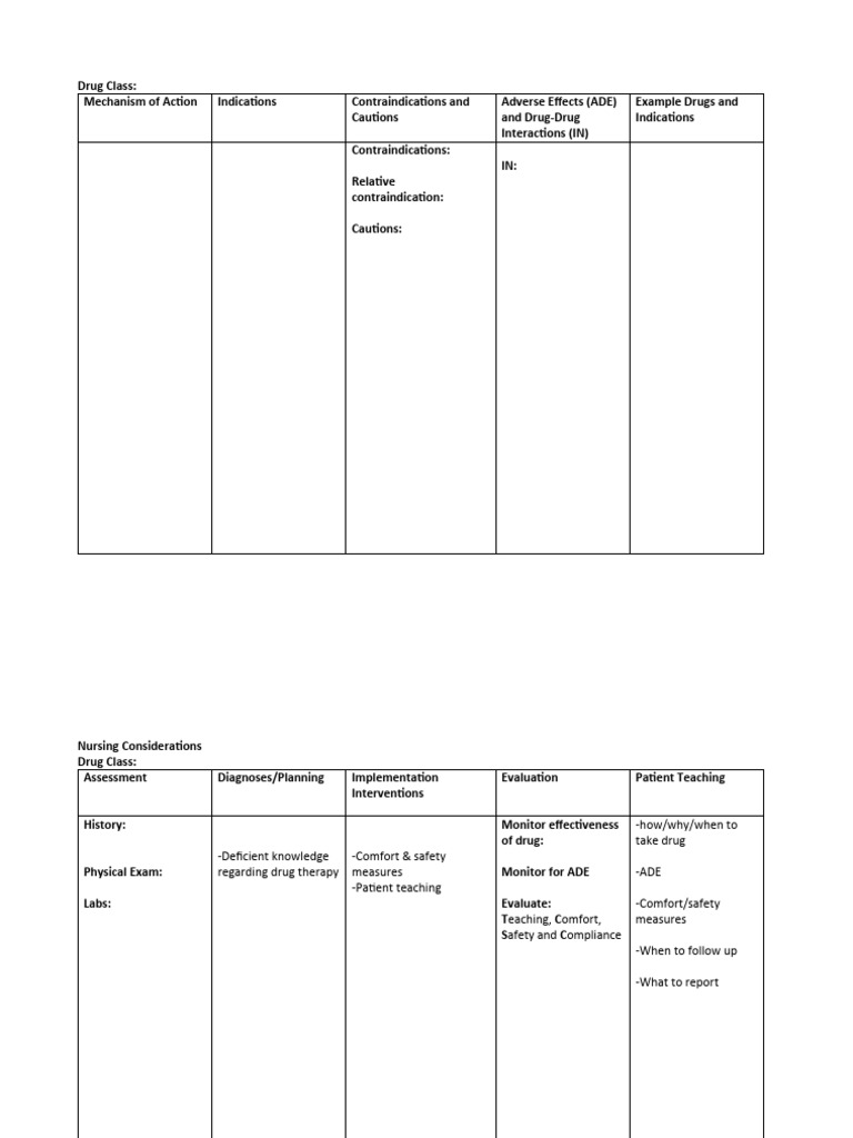 My Pharm Note Template | PDF | Self-Improvement