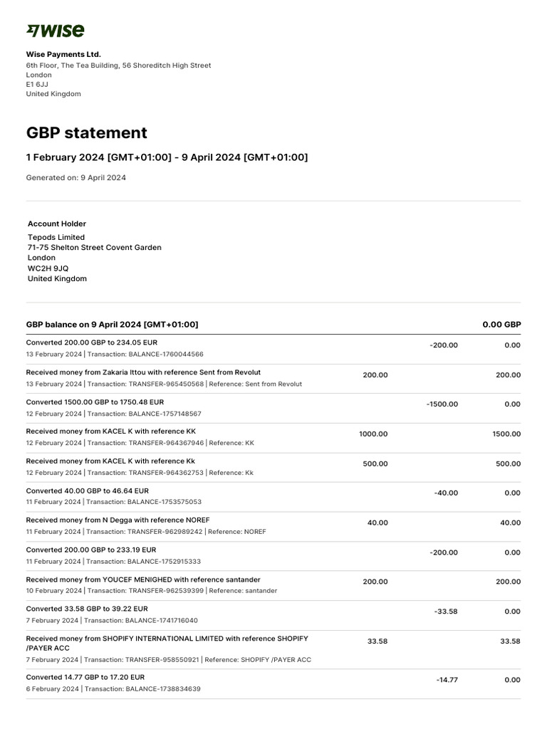 Statement 45329111 GBP 2024-02-01 2024-04-09 | PDF | Economies | Private Sector