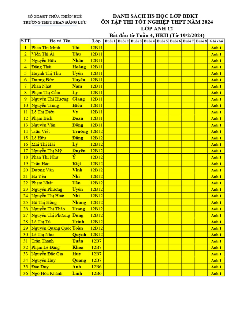 Dshs Lop BDKT Cac Mon | PDF