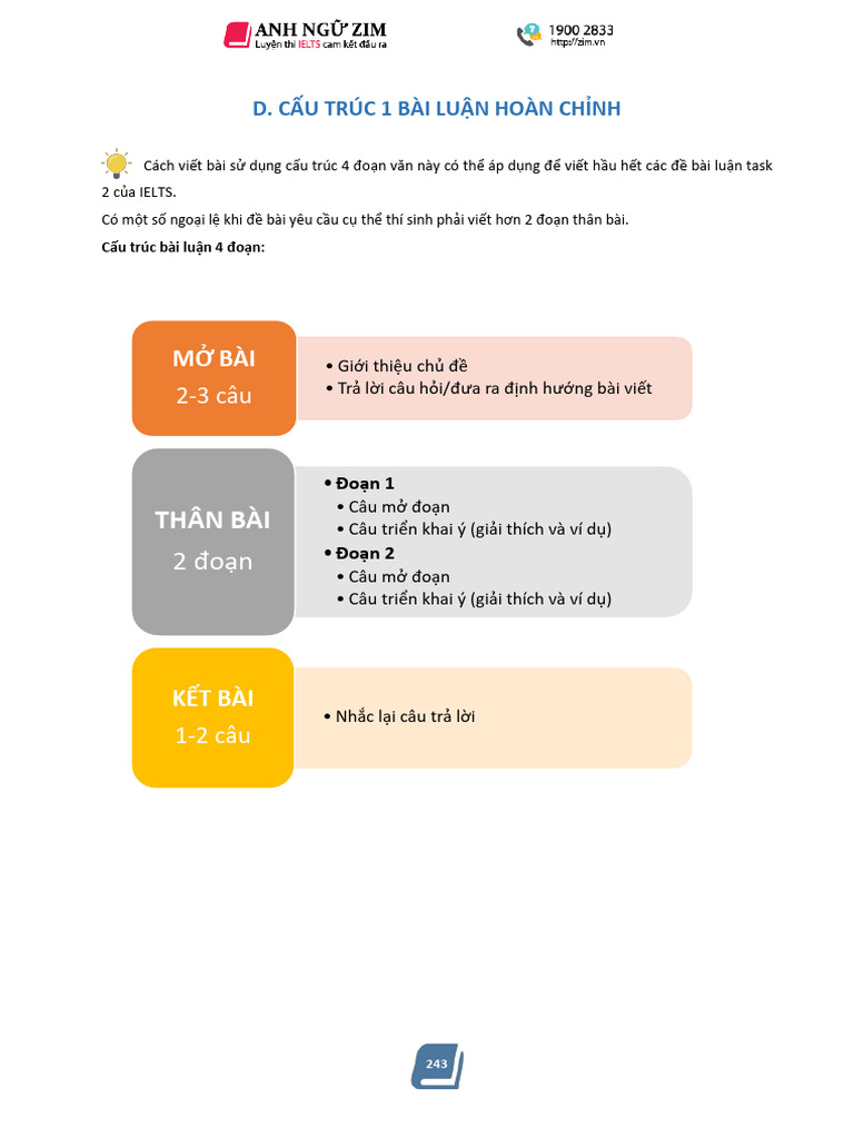 Full Zim Writing-248-257 | PDF