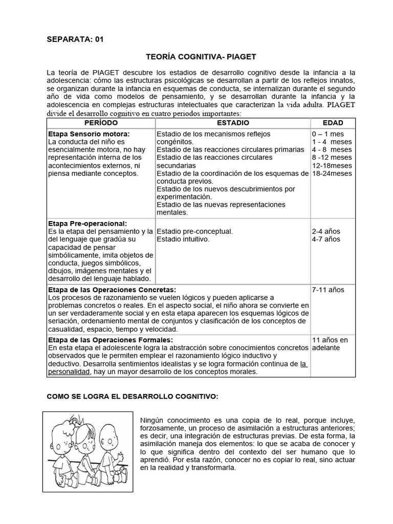 Teoría Cognitiva de Piaget | PDF | Pensamiento | Desarrollo cognitivo