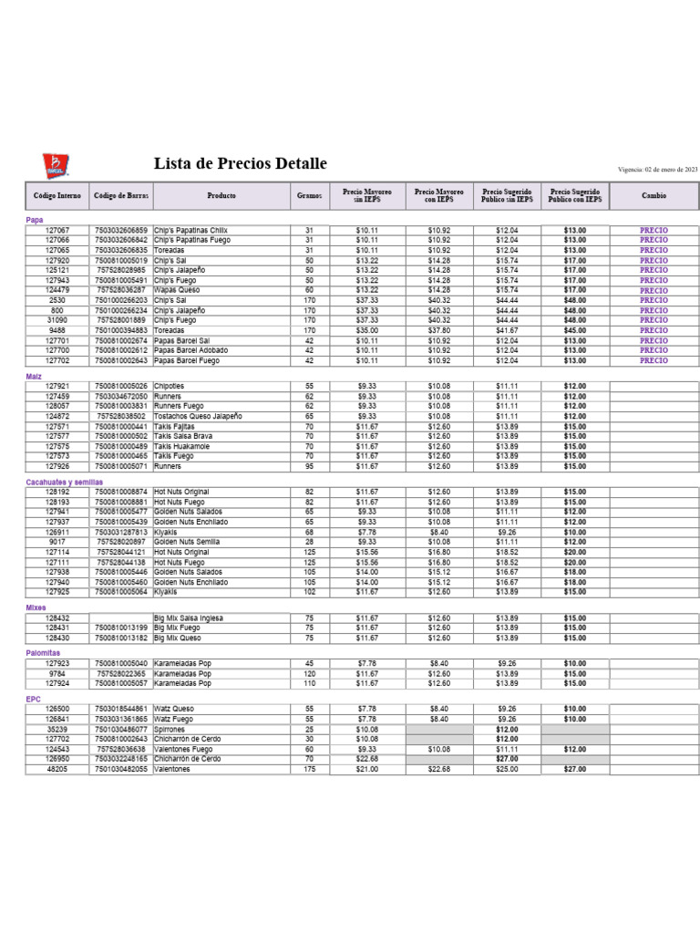 Lista de Precios Detalle Barcel (020123) Papa Matheus | PDF | Tortilla ...