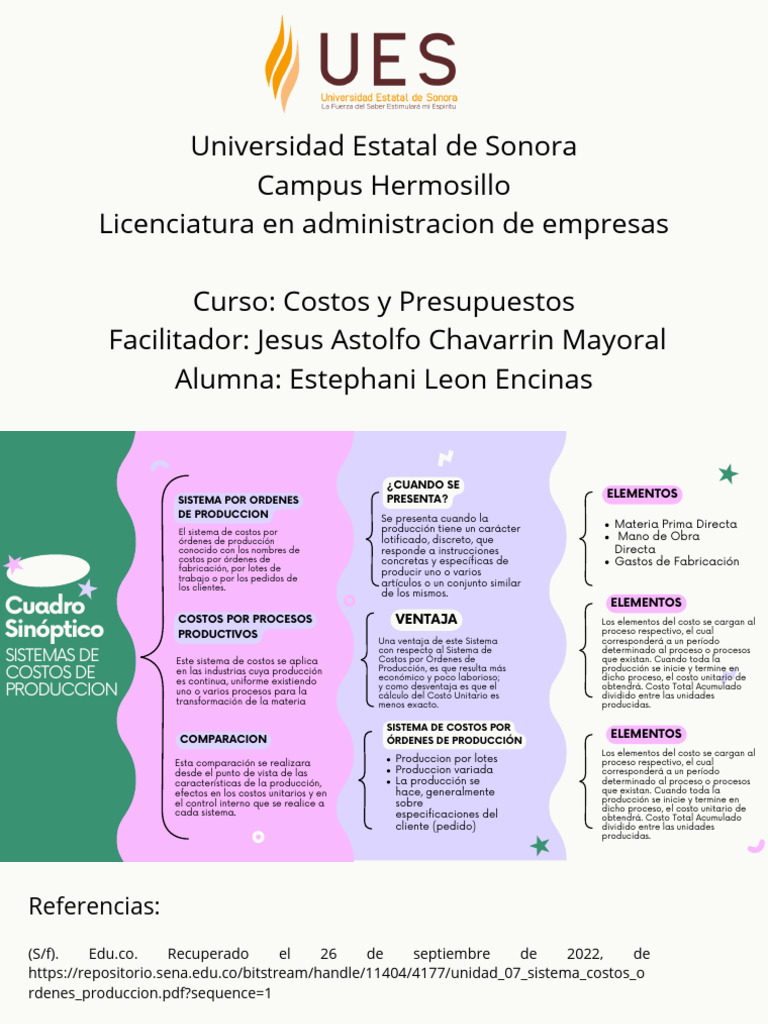 Cuadro Sinóptico de Llaves Simple Divertido y Colorido | Descargar ...
