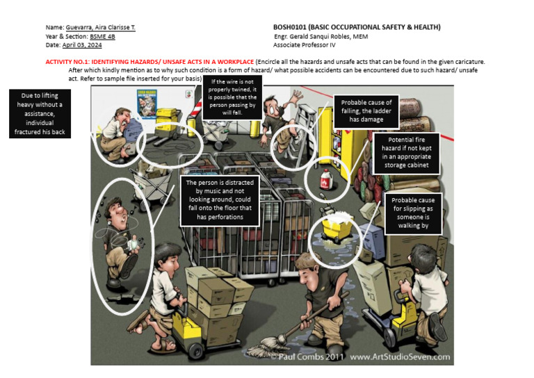 Activity No.2 - Hazards & Unsafe Acts | Download Free PDF | Working ...