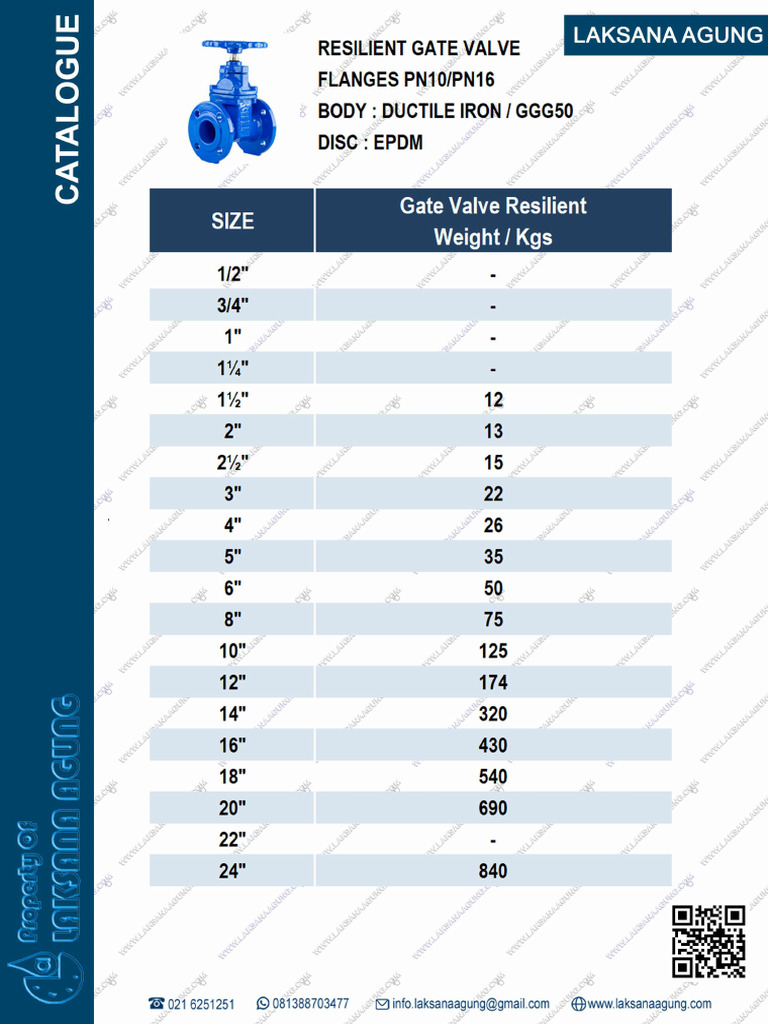 Berat Gate Valve pn16 Dci | PDF