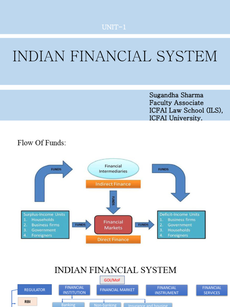 Indian Financial System | PDF | Banks | Business