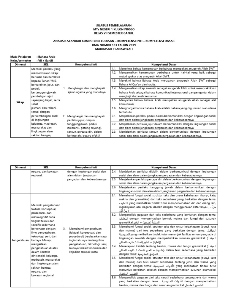 Silabus Bahasa Arab Kelas Vii 2020 | PDF