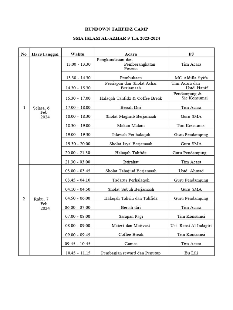 Rundown Tahfidz Camp SMA Al-Azhar 2024 | PDF