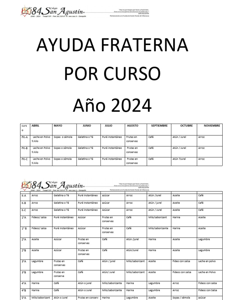 Ayuda Fraterna: Alimentos por Curso 2024 | PDF | Sopa | Fideos