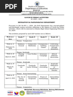 ESP - SAMPLE TEMPLATE - HOTS and Stimulating Questions | PDF | Learning ...