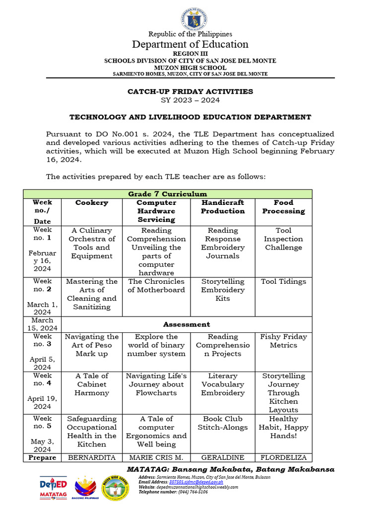 Tle Catch Up Activities | PDF