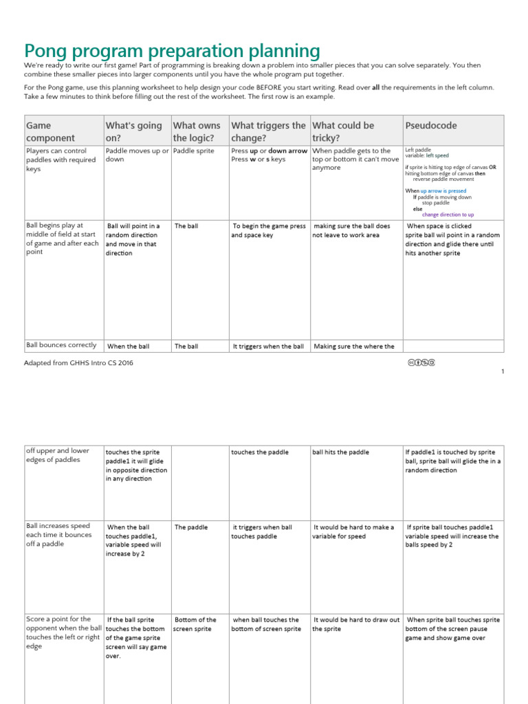 Project 2 Pong Planning Worksheet | PDF