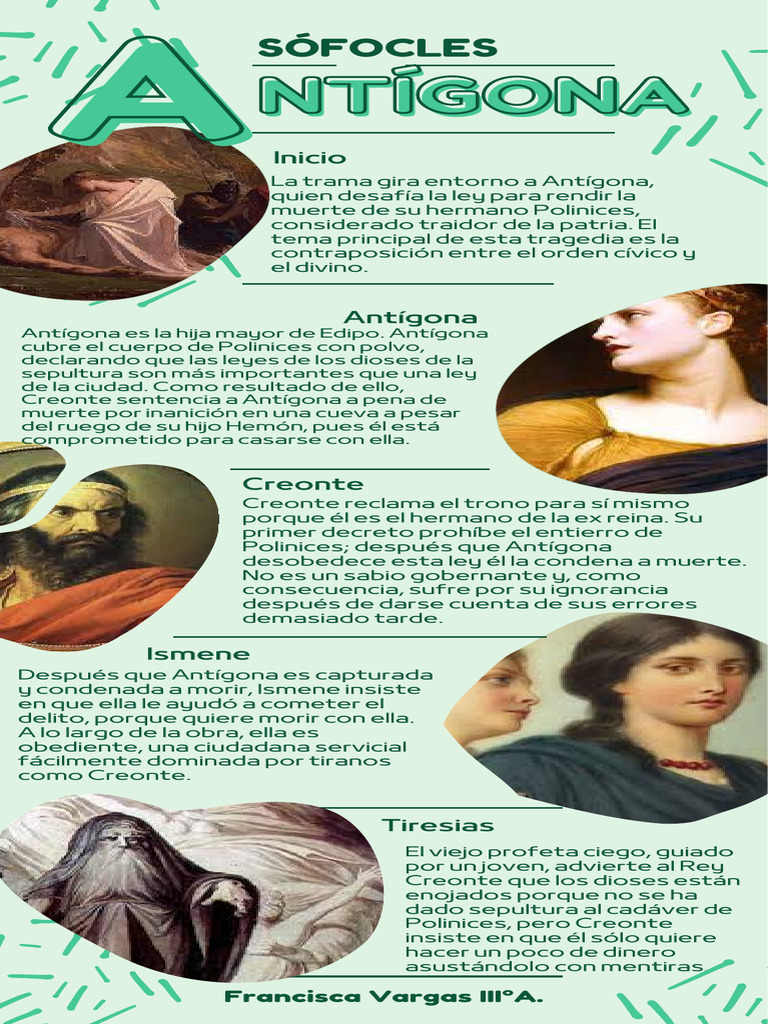 Infografía Antígona | PDF