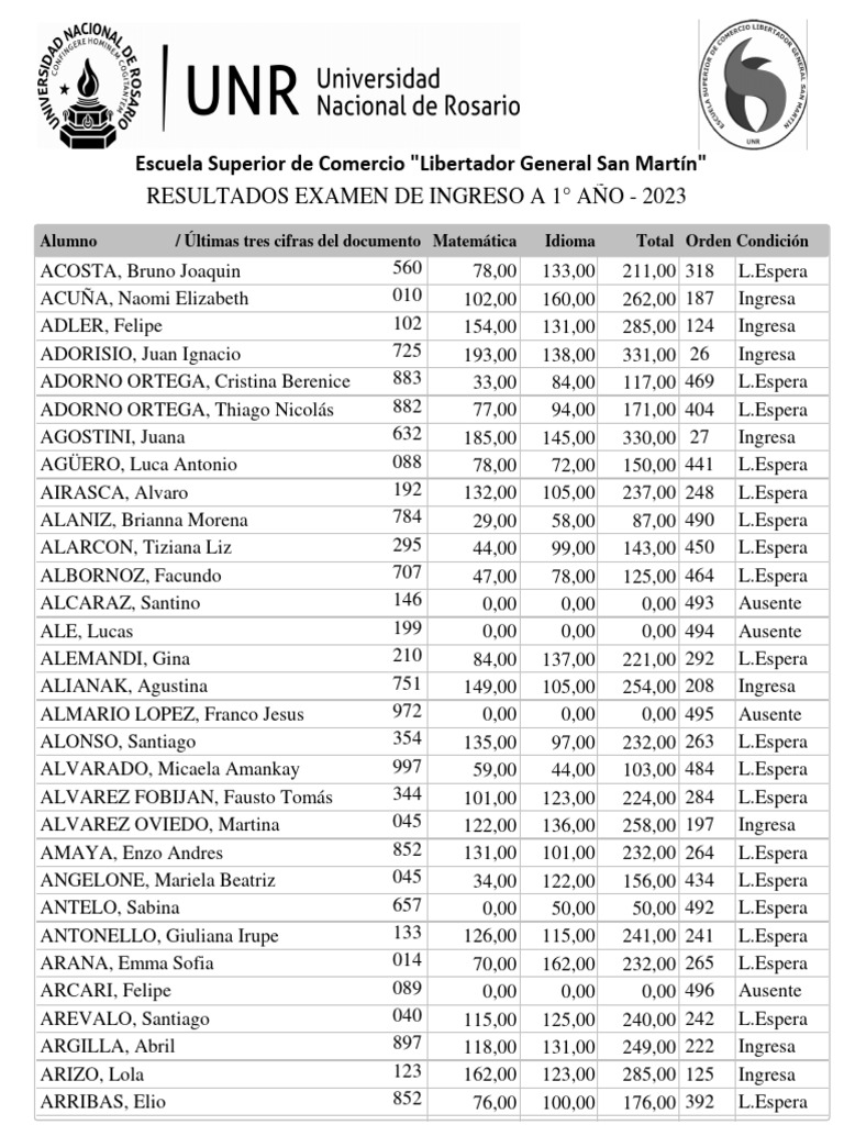 ingresantes (2) suoe | PDF
