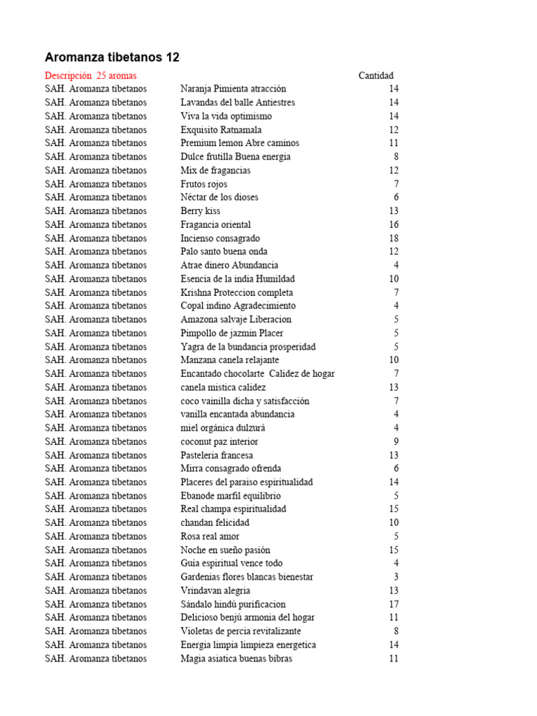 Planilla de Stock de Marcaderia Sahumerios 1 | PDF