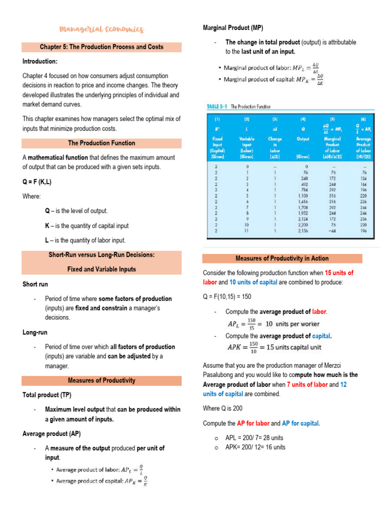 Managerial Economics Chapter 5 Ave | PDF | Average Cost | Long Run And Short Run