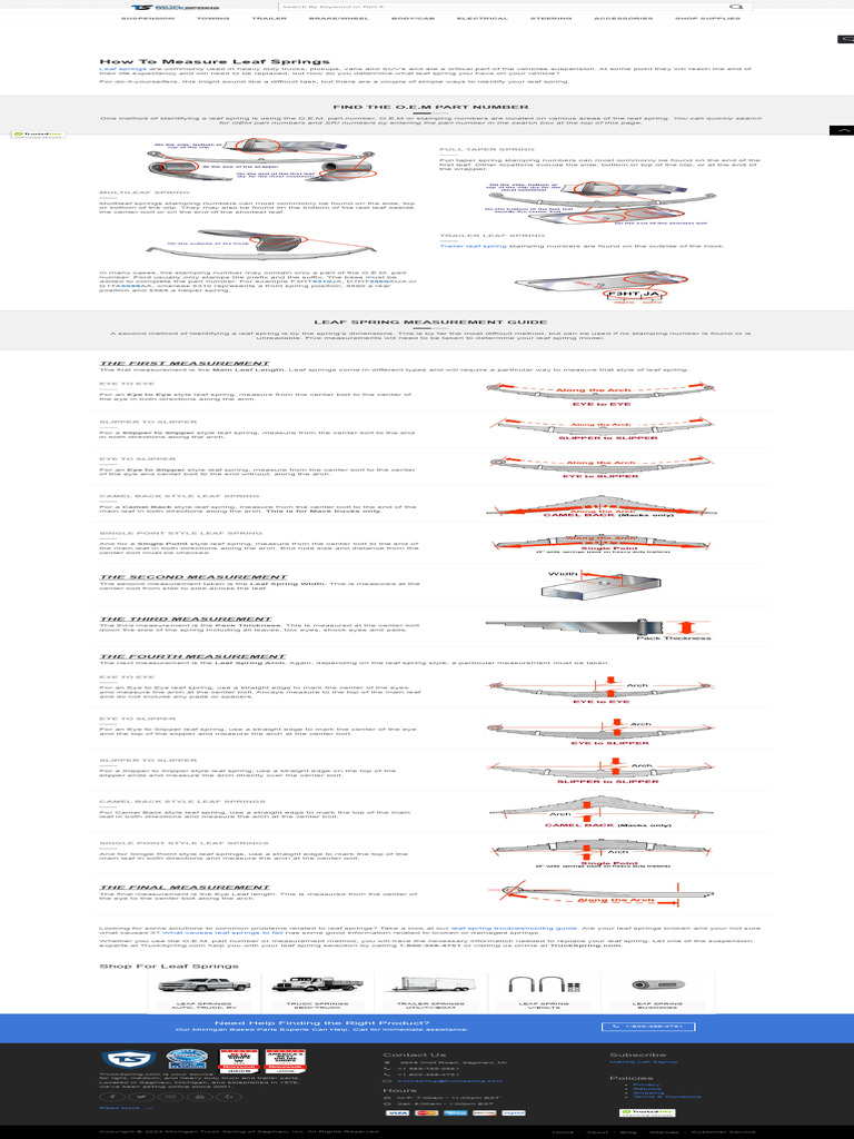 How To Measure and Idenify Leaf Springs | PDF | Trailer (Vehicle ...