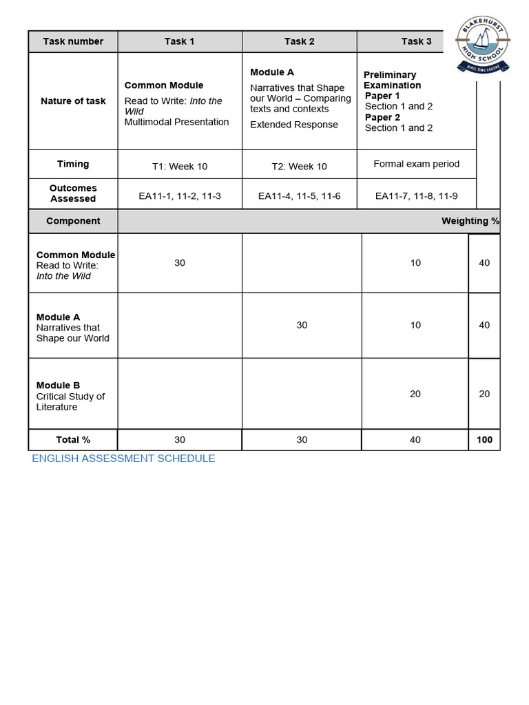 English Advanced Prelim Assessment Schedule 2018 | PDF