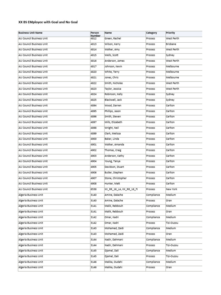 XX BS EMployee With Goal and No Goal | Download Free PDF | Brazil | Professional Sports Leagues