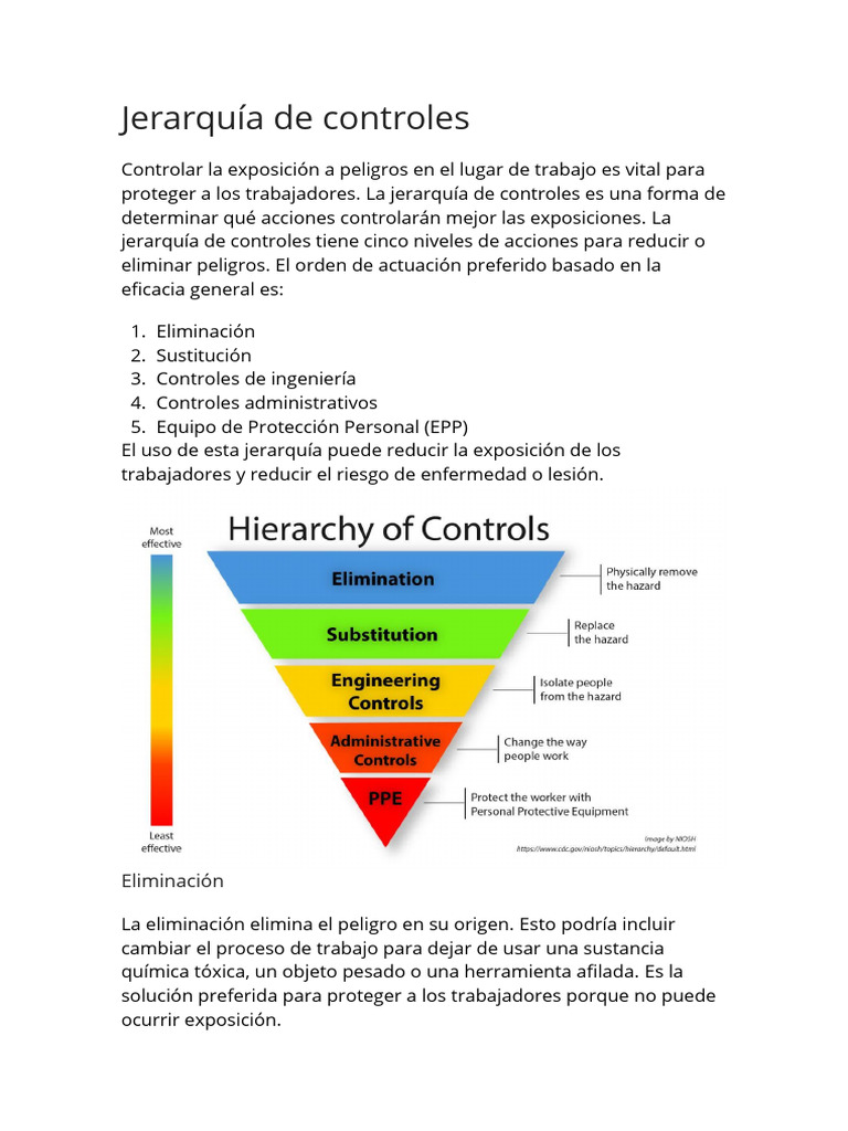 10.-Jerarquía de Controles NIOSH | PDF