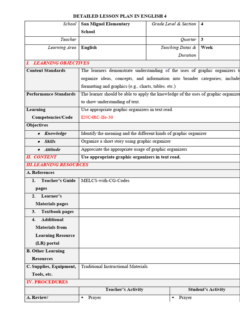DLP 4 Use Appropriate Graphic Organizers in Text Read. | PDF | Learning ...