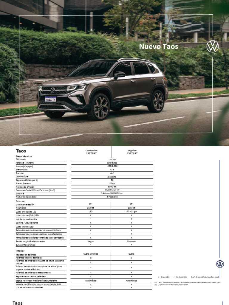 Ficha Taos 2024 02 | PDF | Sistema de freno antibloqueo | Airbag