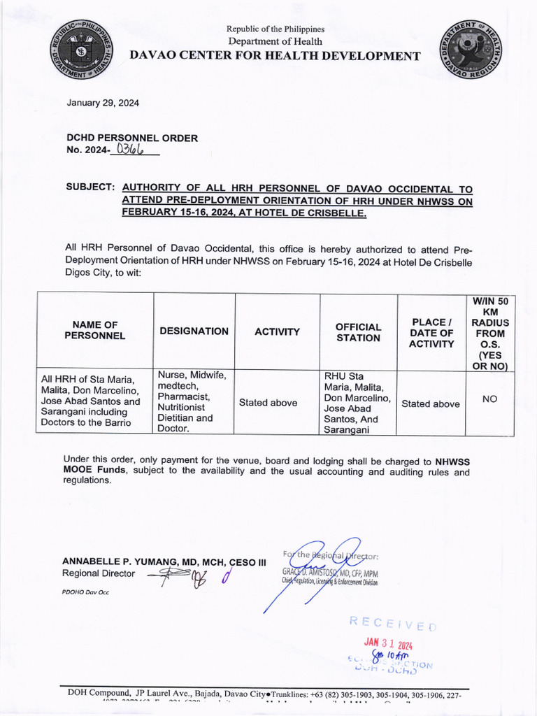 HRH Orientation | PDF