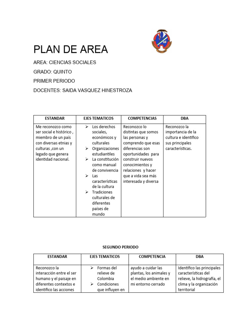 Plan De Area 5 Pdf Educación En Artes Liberales