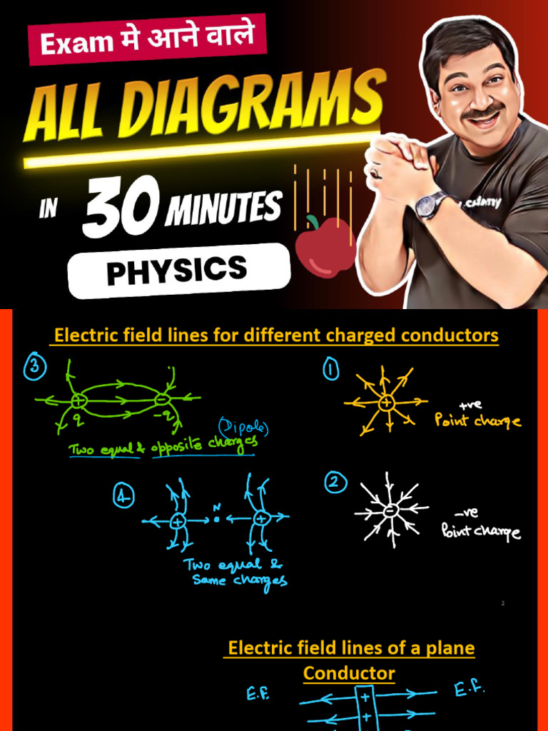 Diagrams in 30minutes Class 12 Physics | PDF | Semiconductors ...