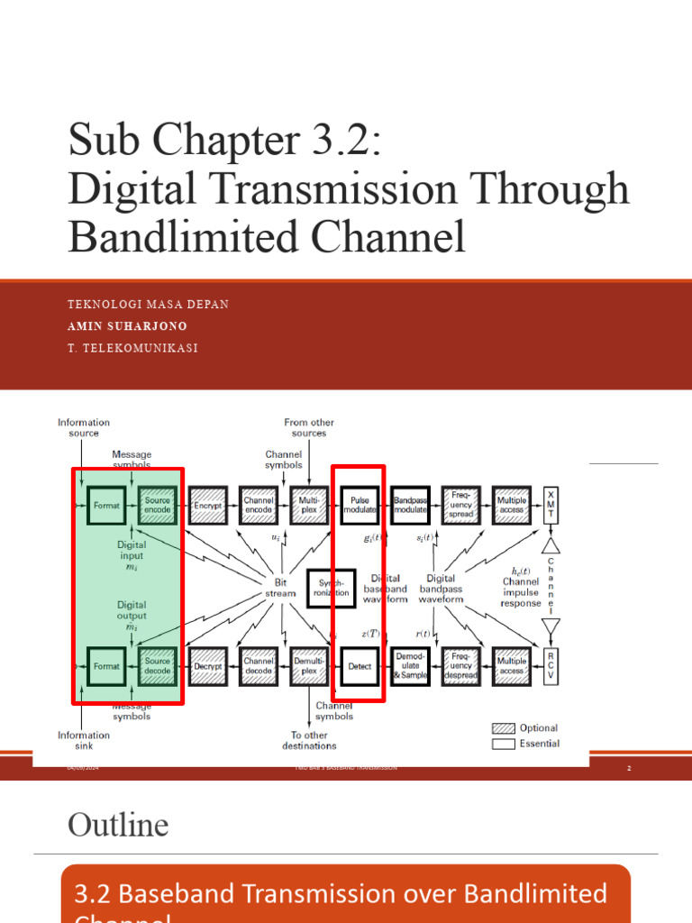 Digital Signal Transmission Guide | PDF | Bandwidth (Signal Processing ...