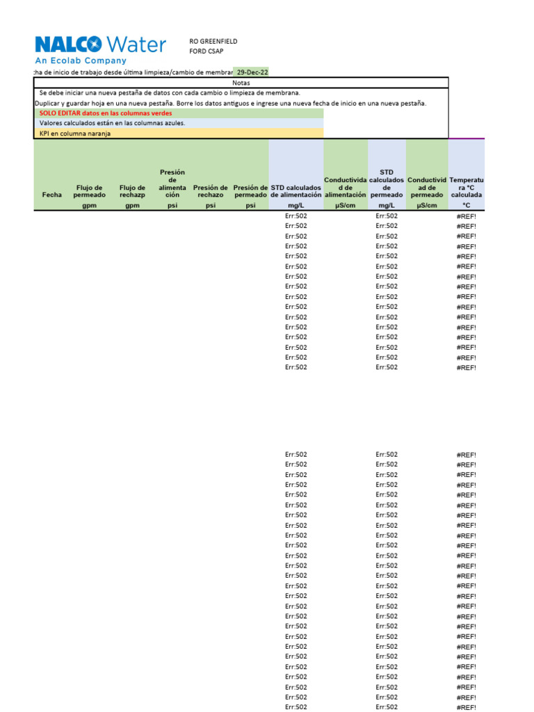 SDI Sinton RO Normalized Data 2022-23 | PDF | Química analítica | Física Aplicada e ...