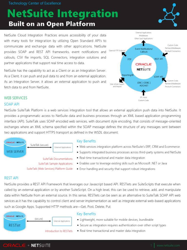ds-NetSuite Integrations DataSheet | PDF | Web Service | Soap