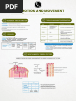 Cockroach Ncert | PDF
