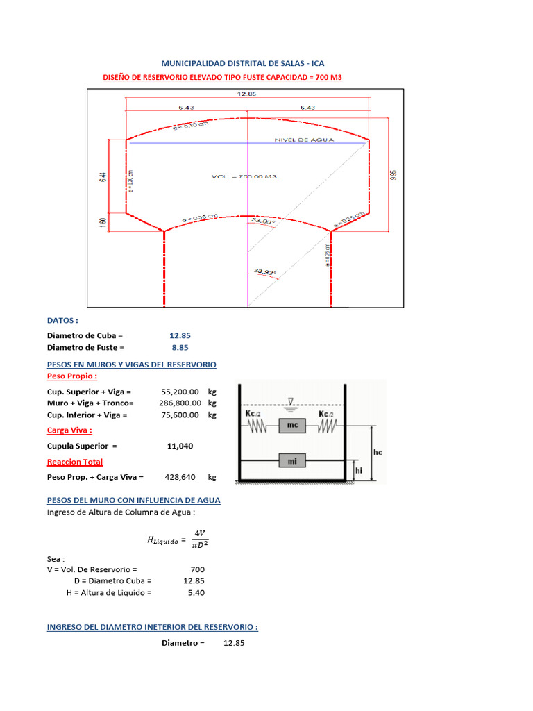 Análisis Sísmico de Reservorio Elevado | PDF | Elementos arquitectónicos