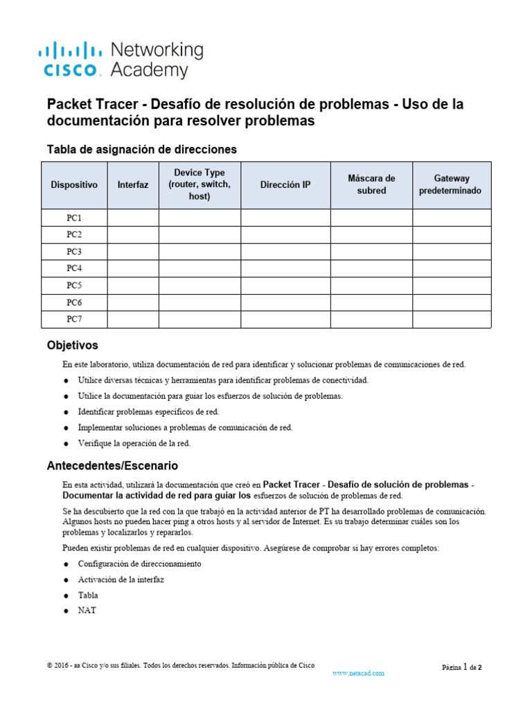 12.6.2 Packet Tracer Troubleshooting Challenge Use Documentation to ... 12.6.2 Packet Tracer Troubleshooting Challenge Use Documentation to ...