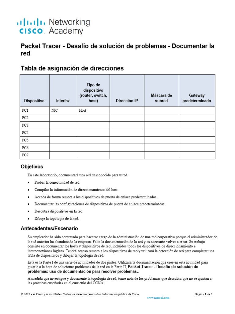12 6 1 Packet Tracer Troubleshooting Challenge Document The Network Es Xl Pdf Red De