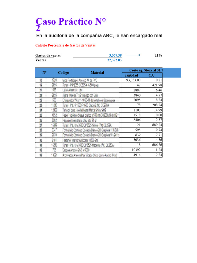 Caso Practico 2 | PDF