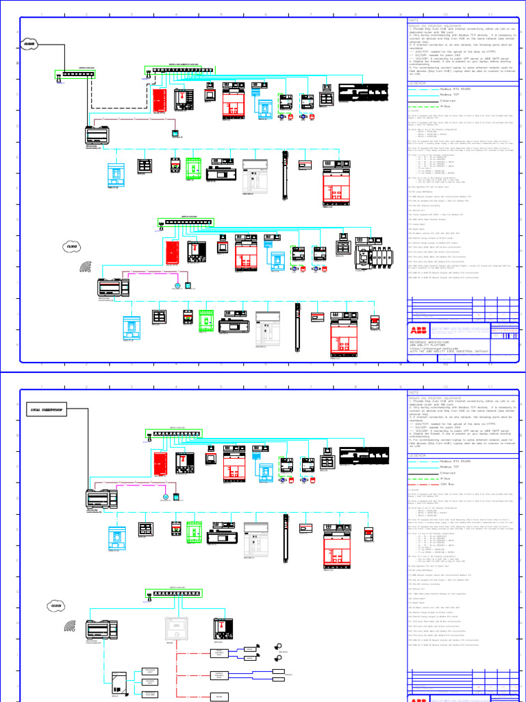 Reference Architecture ABB Ability Platform V1.3 - Complete | PDF ...