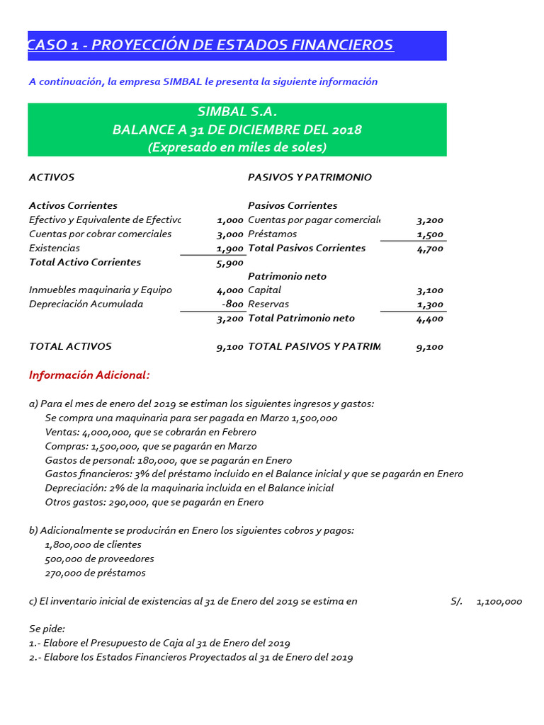 Casos Nº1 - Alumno-Proyección EE - FF | PDF | Presupuesto | Hoja de balance