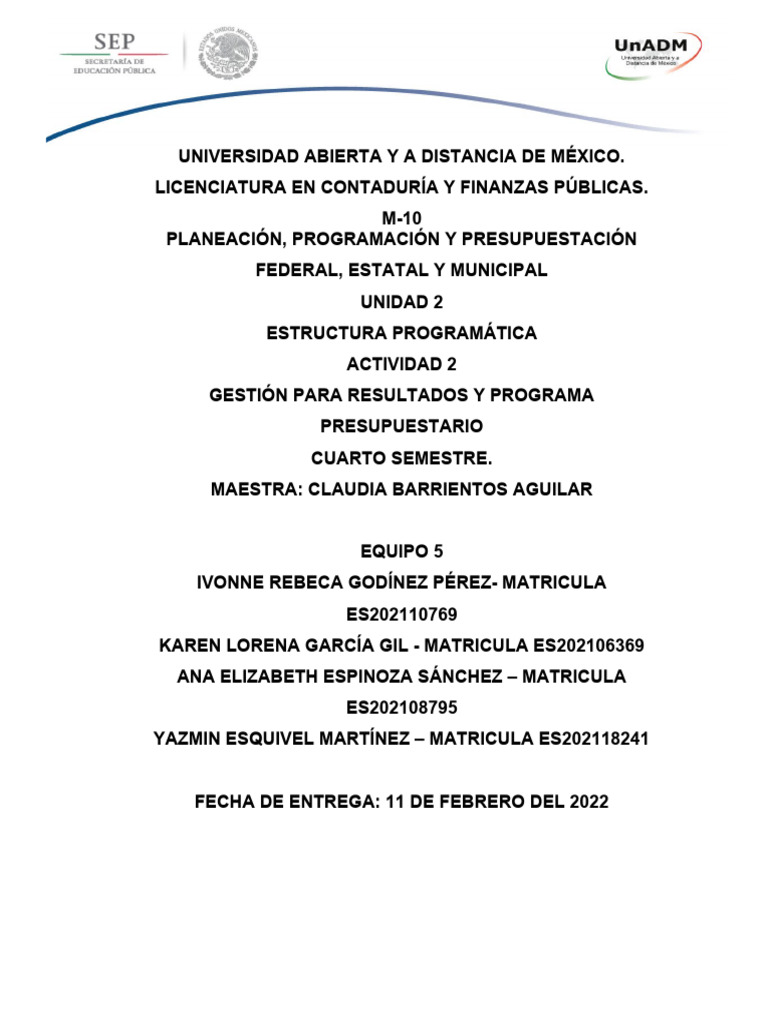 M10 U2 A2 YAEM Gestionresultados | PDF | Toma de decisiones | Evaluación