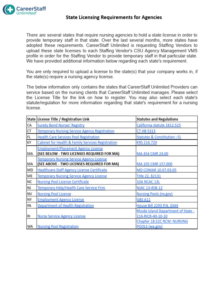 Nursing Agency State License Requirement Infomation 8.17.23 (NEW) | PDF ...