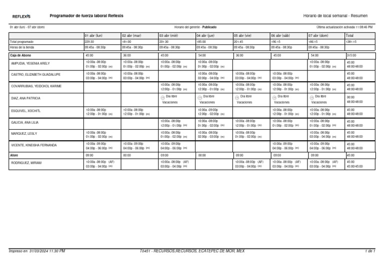 Weekplan Schedule Report | PDF