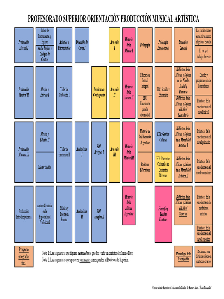 Tokkatsu h301220-01 | PDF | Maestros | Enseñando